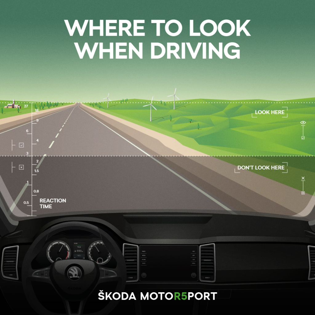 Watch the Road Like a Rally Driver | Drive Like a Pro - Škoda Motorsport