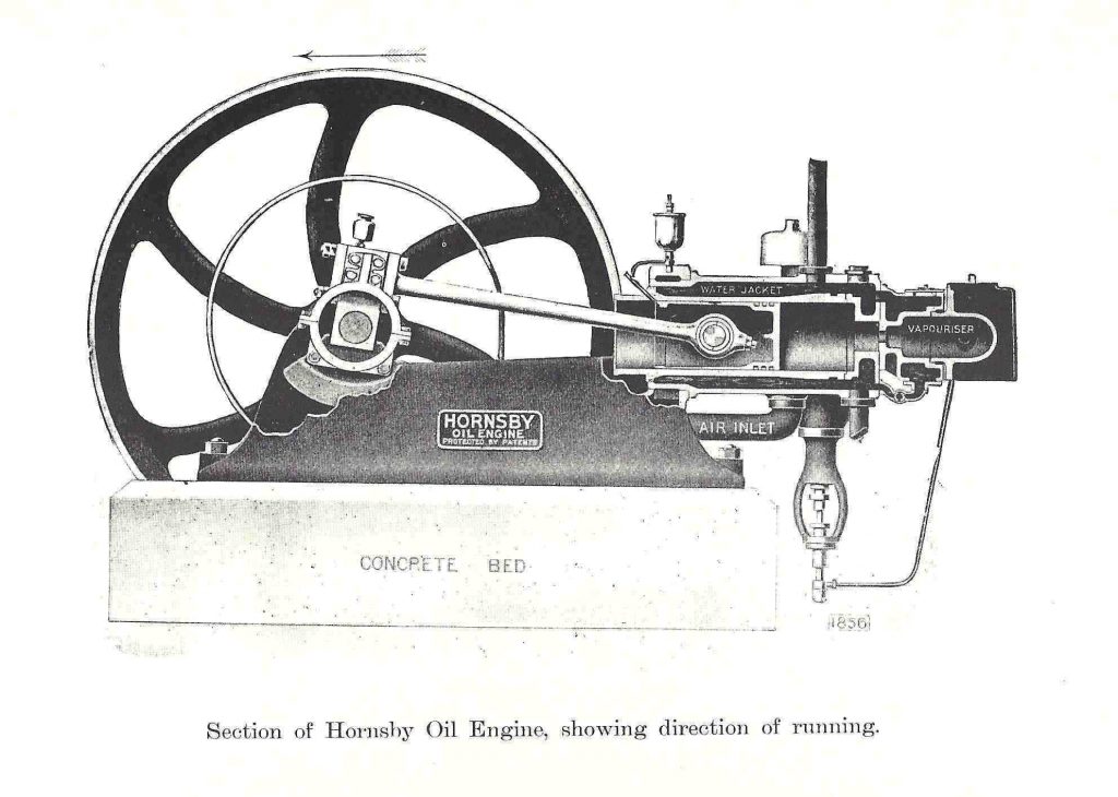 A Song of Air and Fuel: The Origins of Fuel Injection - Škoda Motorsport